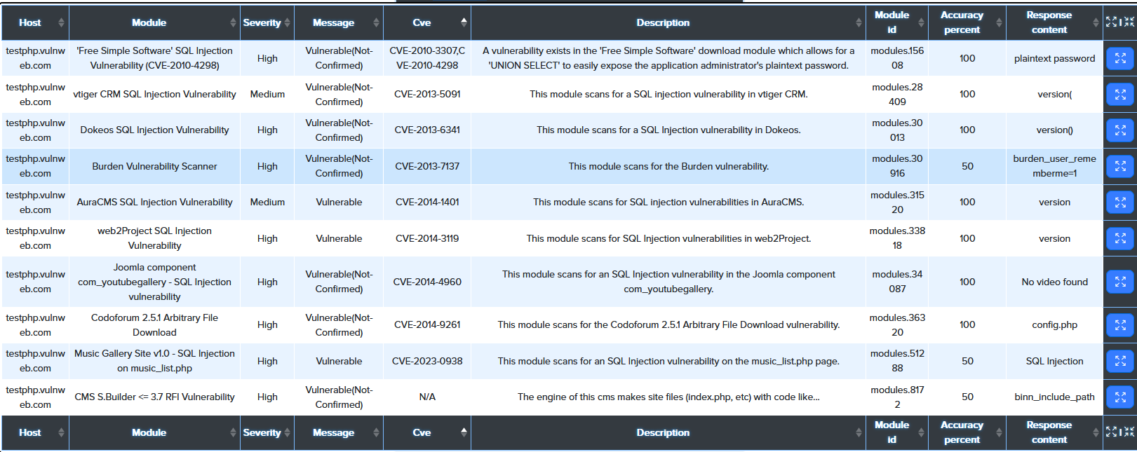 Cry-AI | Cryeye Project
