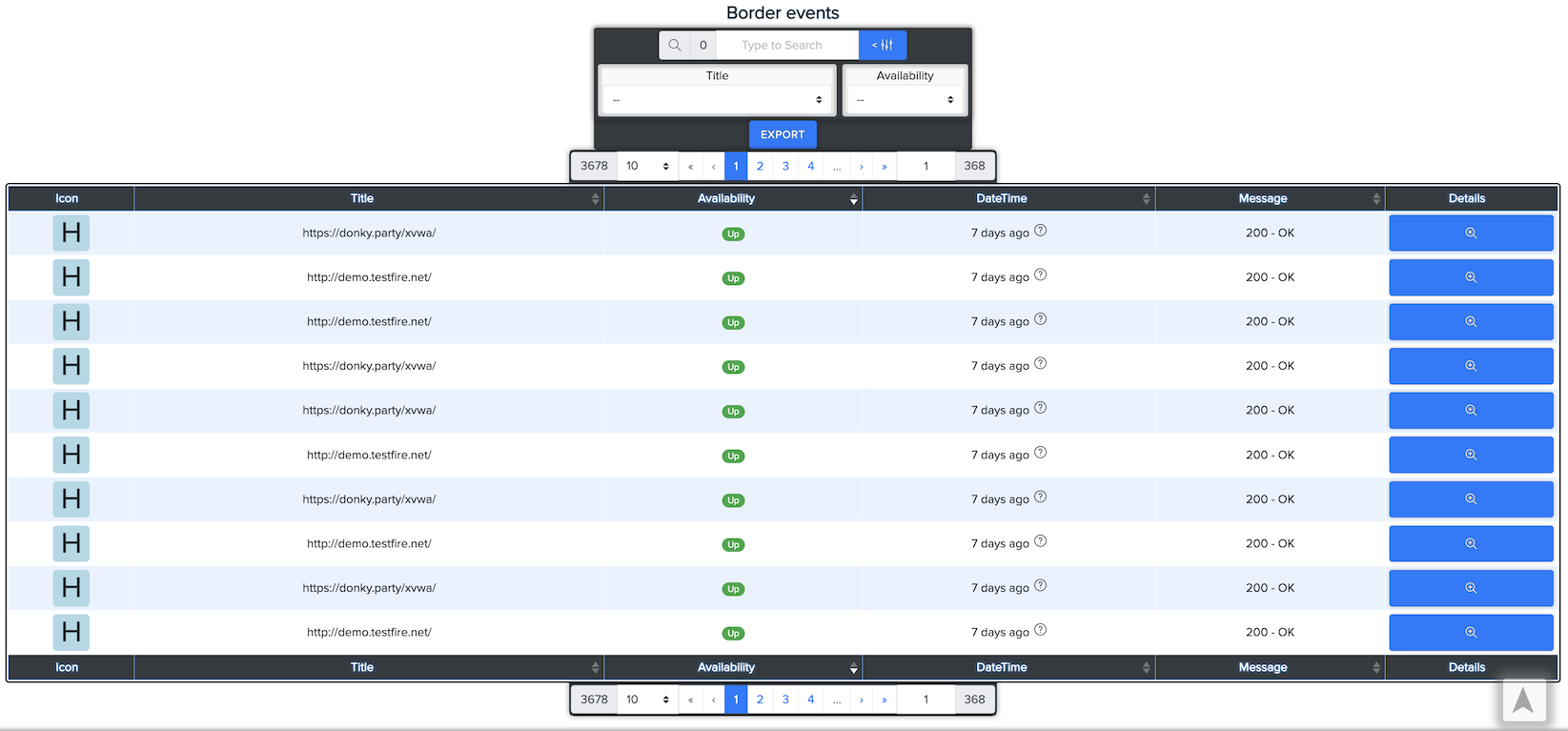 NOC: Uptime monitoring | Cryeye Project