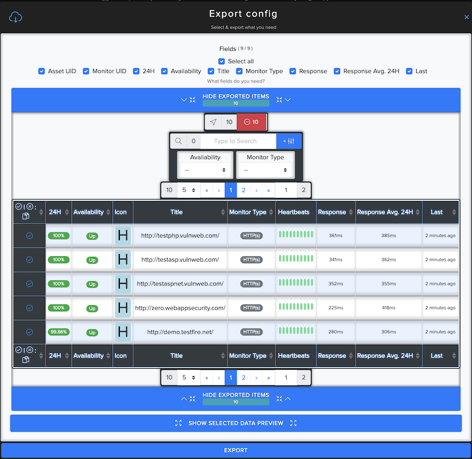 NOC: Uptime monitoring | Cryeye Project