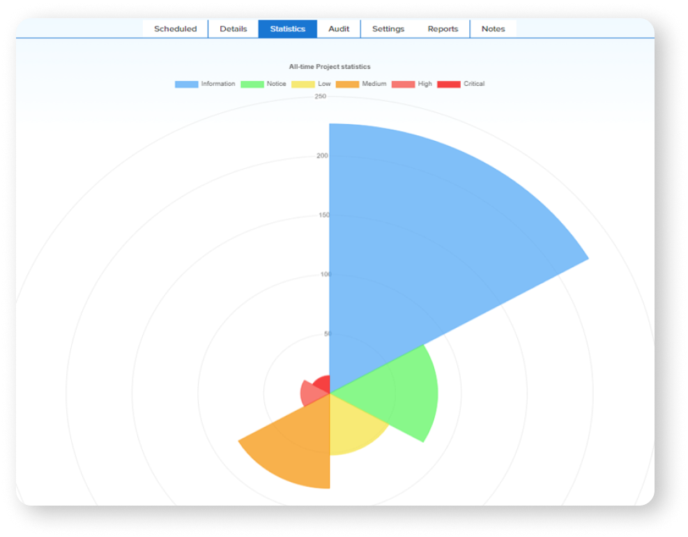 What is Cryeye? | Cryeye Project