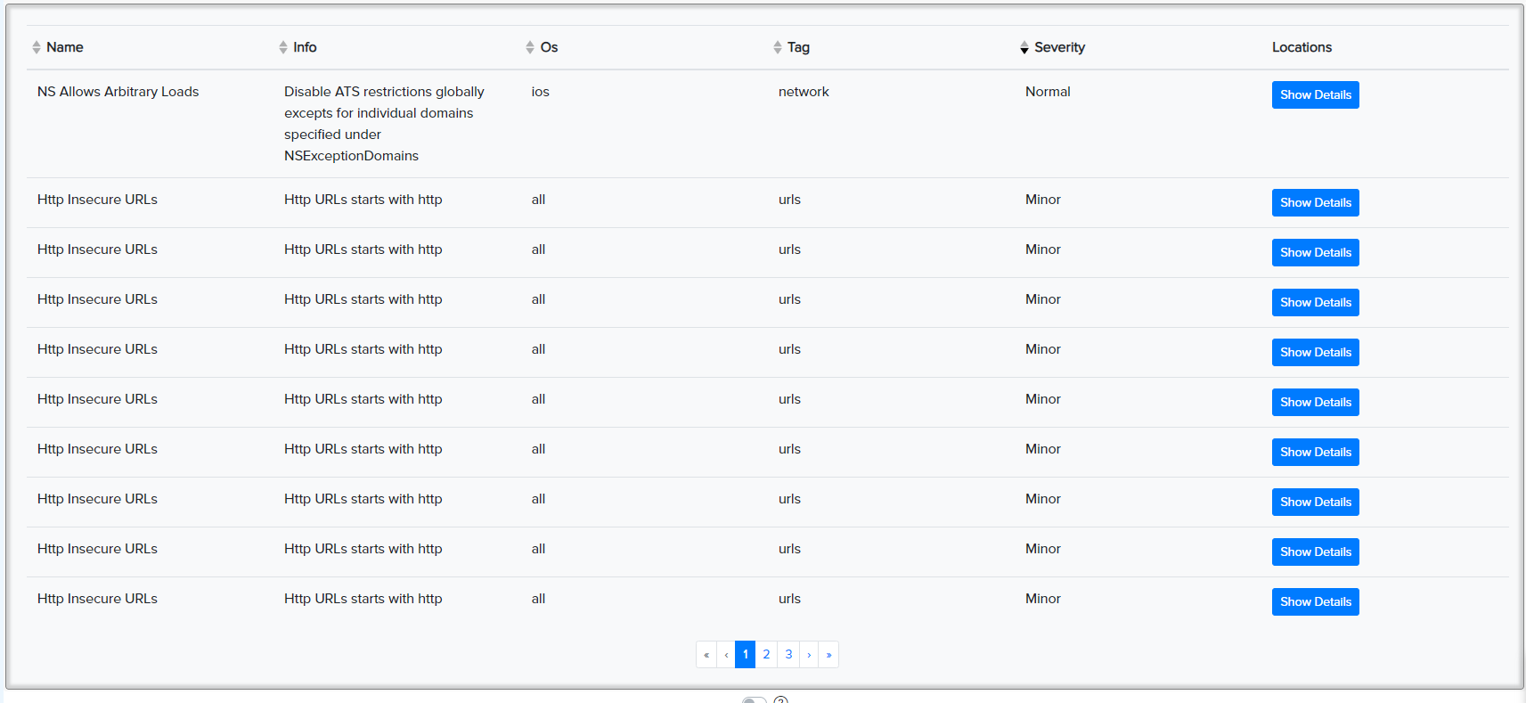 Mobile security scanning | Cryeye Project