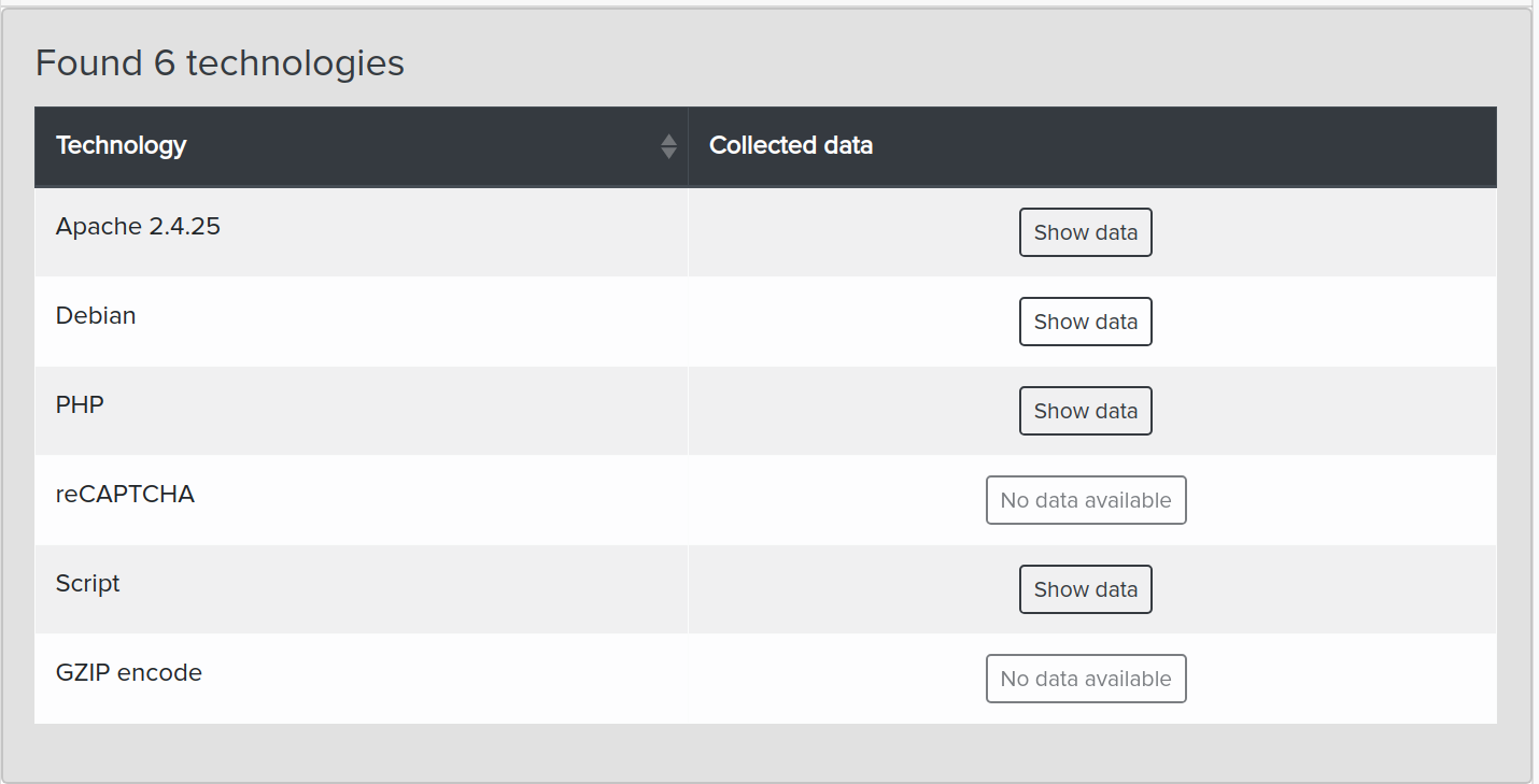 Exploit Monitor | Cryeye Project