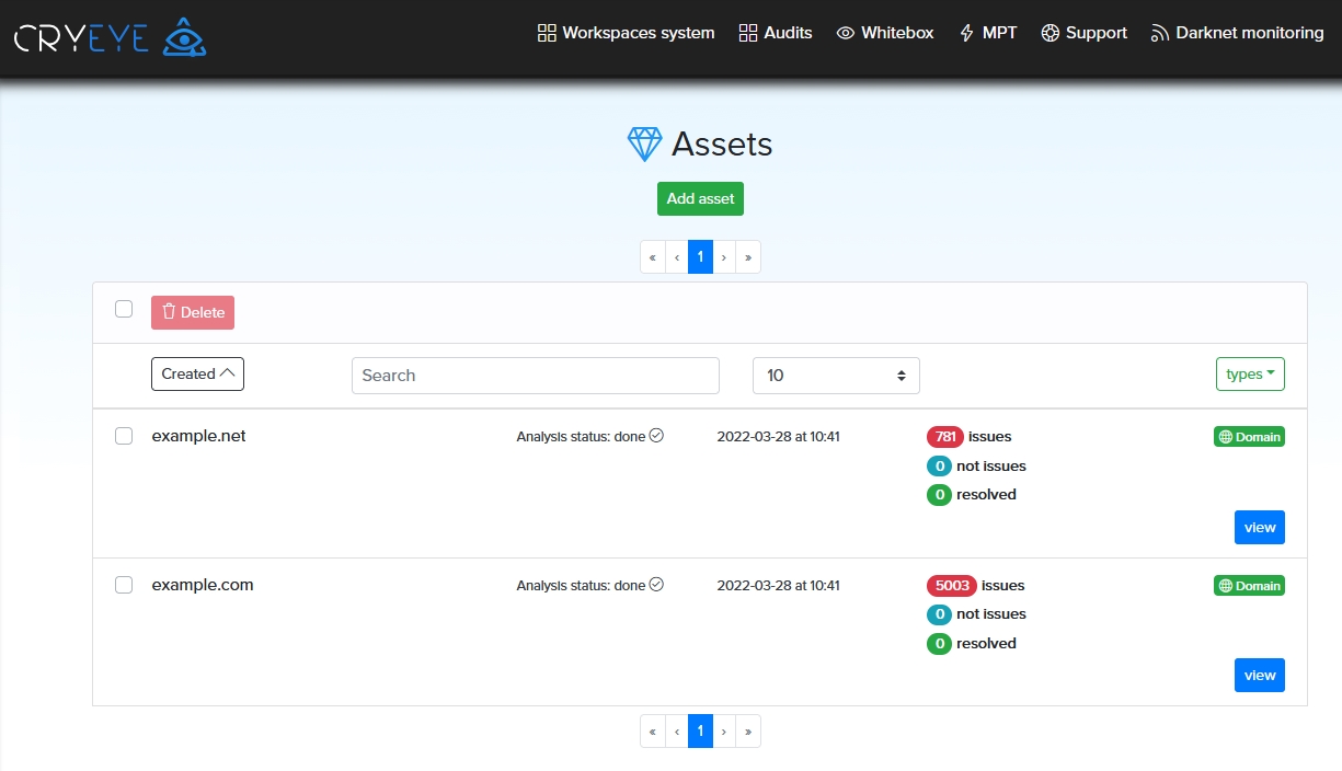 Active Directory | Cryeye Project